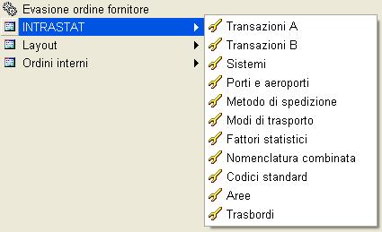 Codici per la dichiarazione Intrastat
