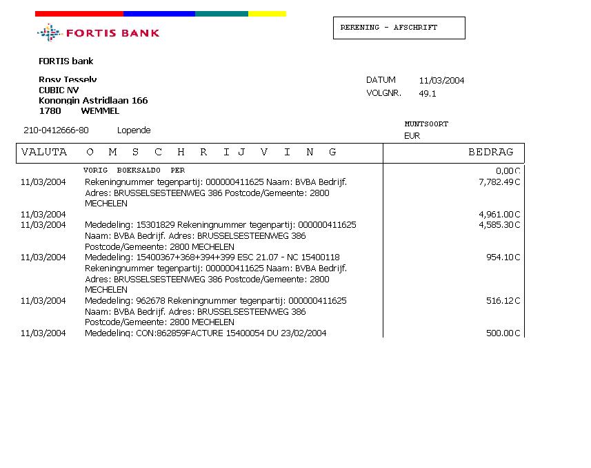Overzicht bankafschrift