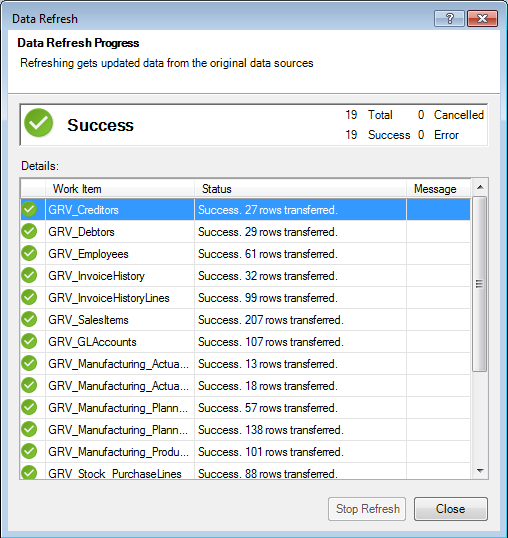 Exact Globe Next and PowerPivot