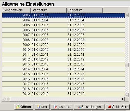 Periode-Datum-Tabelle erstellen