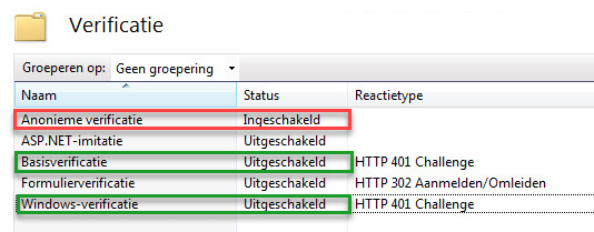 Internet Information Services (IIS) configureren voor portalen