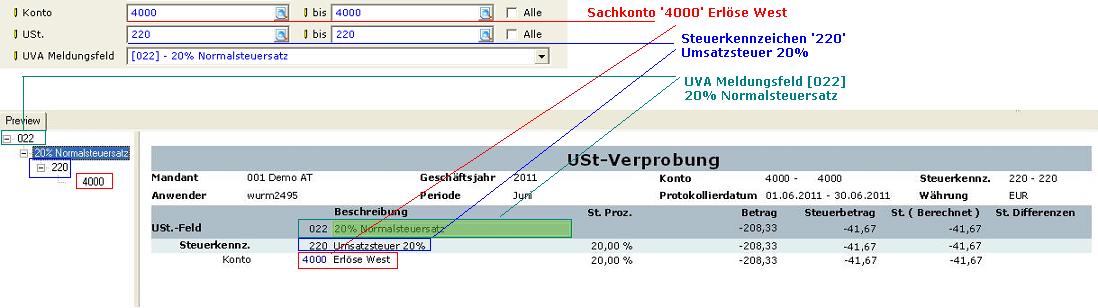 Generieren der Umsatzsteuer - Verprobung für Österreich