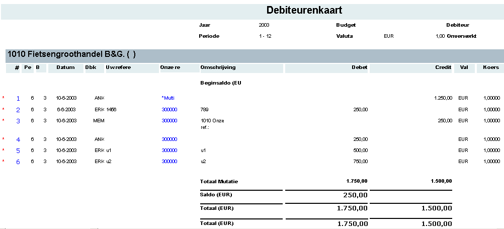 Afdrukken van debiteuren/crediteuren kaarten