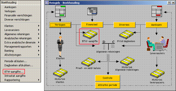 Intervat II - De elektronische BTW-aangifte in ProAcc Corporate