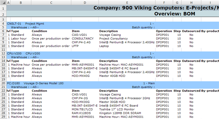 Generating BOM Report