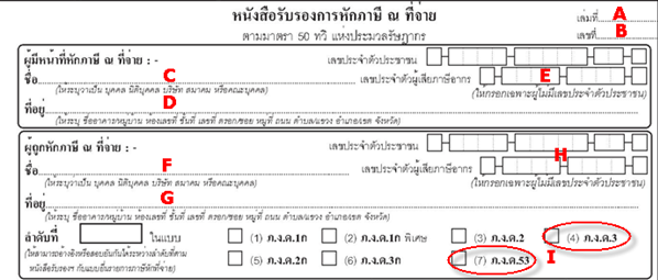 Sample process - Assessments for invoices, tax certificates, reports ...